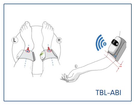 TM Flow ANS – Gateway Clinical