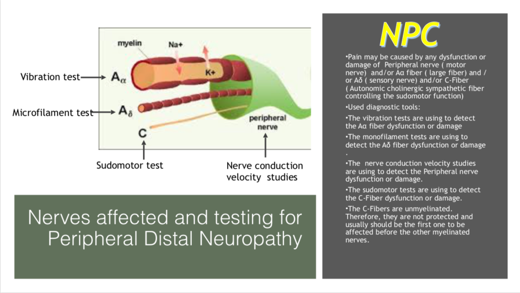 Neuro Pain Care – Gateway Clinical
