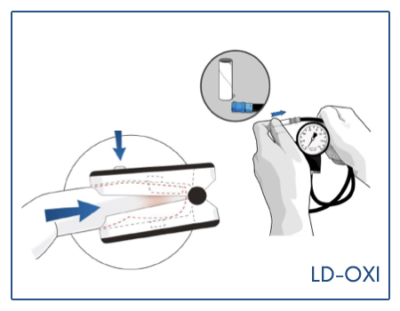 TM Flow System | Gateway Clinical