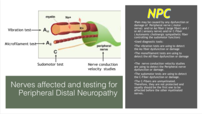 Neuro Pain Care | NPC Pain Relief | Neuropathy Screening Test