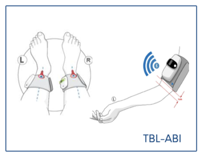 LD Technology Equipment | TM Flow With TBI – Gateway Clinical