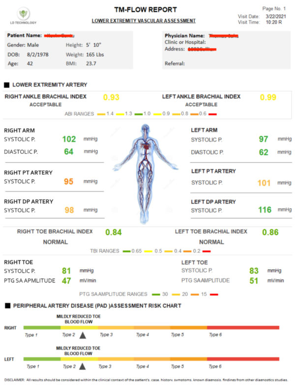 LD Technology Equipment | TM Flow With TBI – Gateway Clinical