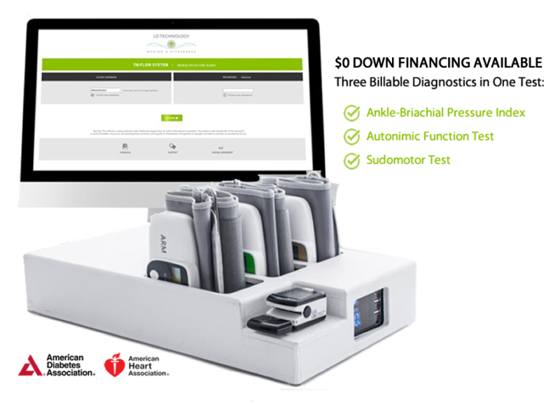 TM Flow System | Gateway Clinical
